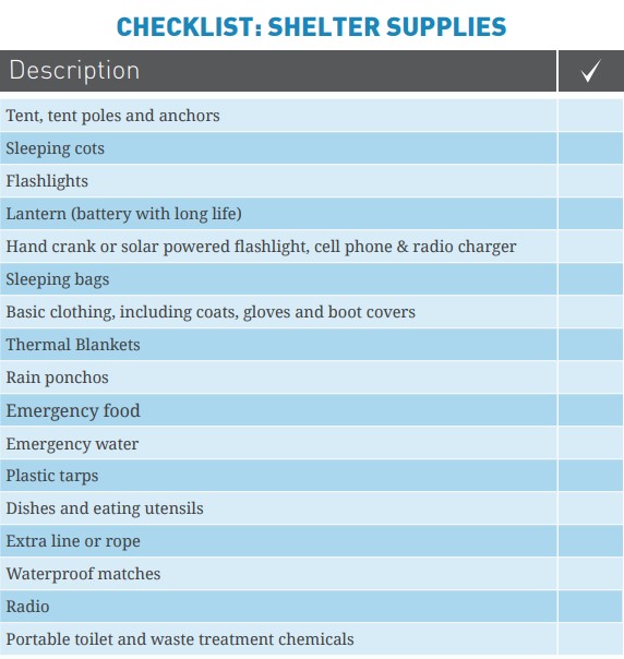 CHECKLIST: SHELTER SUPPLIES – Family Protection Association